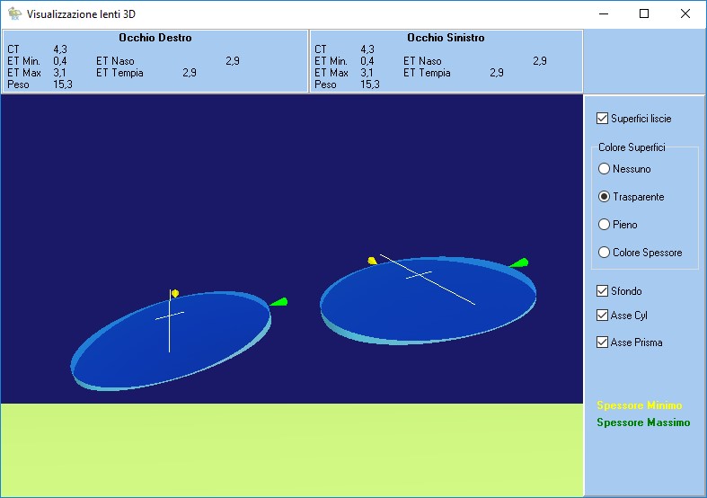 About us | Ophthalmic Software Technology | Idysnet